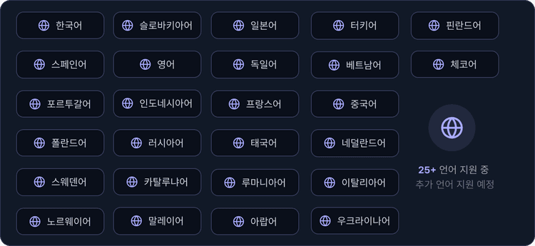 영상 자막 자동 생성 - AI 음성인식 비디오 자막 생성기 | 팬서브